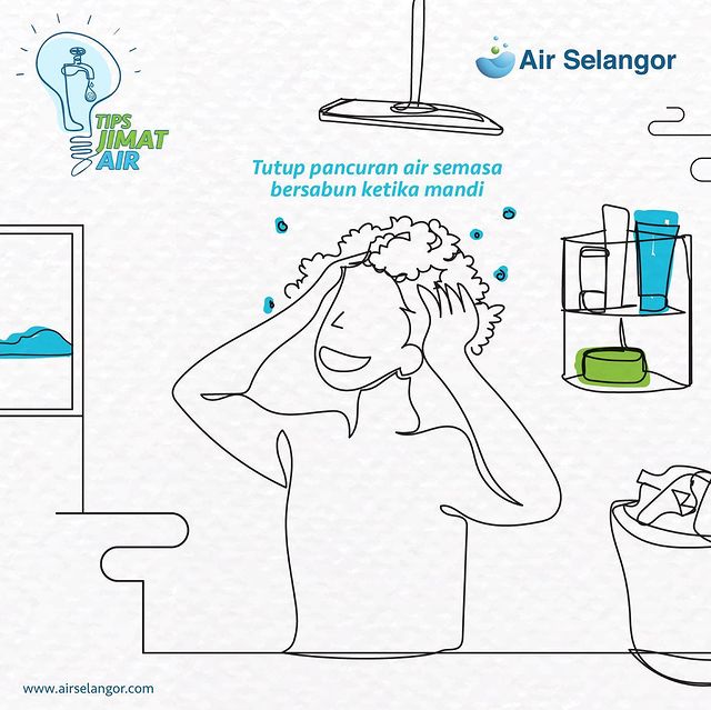 Tips Jimat Air - Hydro Hub | Air Selangor