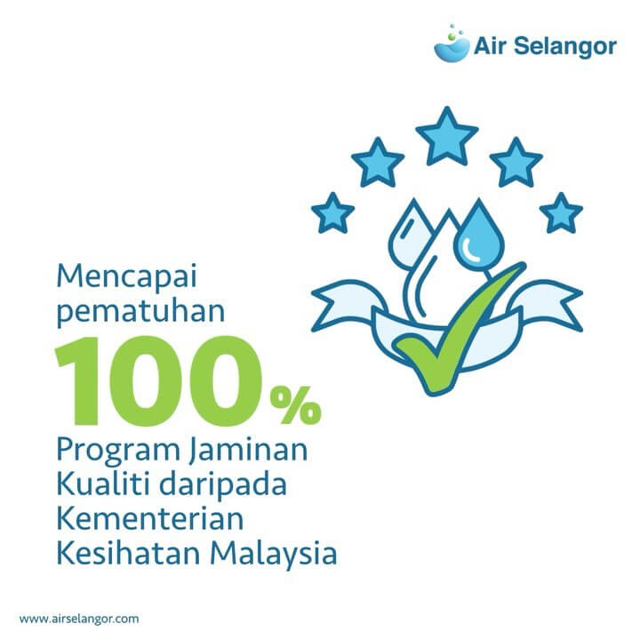 Sorotan Pencapaian Air Selangor 2020 - Hydro Hub | Air Selangor