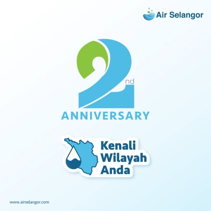 Kenali Wilayah Anda - Kuala Lumpur, Sepang dan Kuala Langat - Hydro Hub ...
