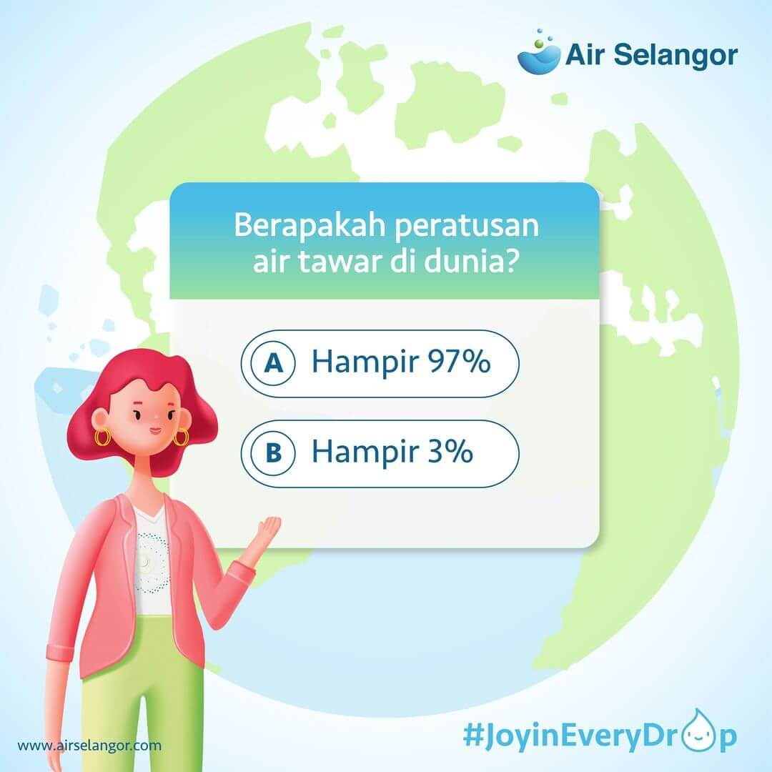 Kuiz - Berapa Peratus Air Tawar di Dunia? - Hydro Hub | Air Selangor