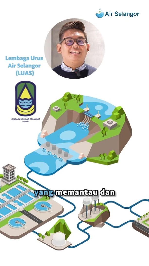 Editorial - Who monitors our raw water sources? - Hydro Hub | Air Selangor