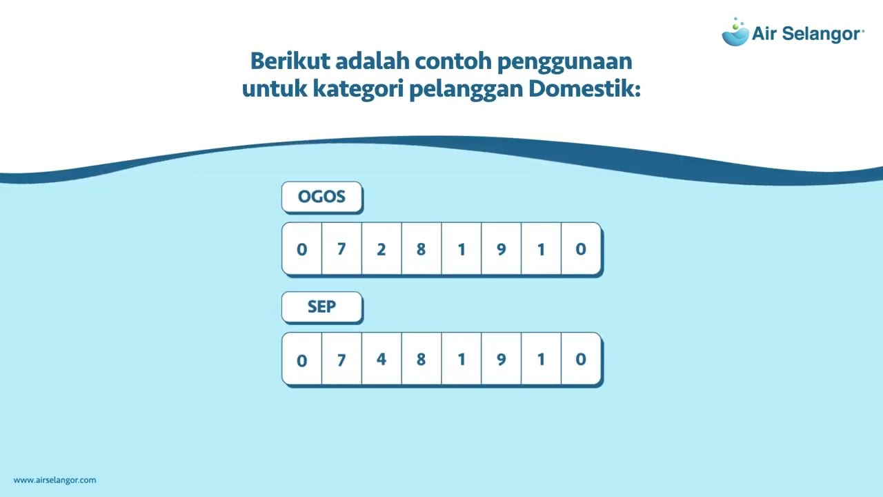 Cara pengiraan dan kalkulator bil air - Hydro Hub | Air Selangor